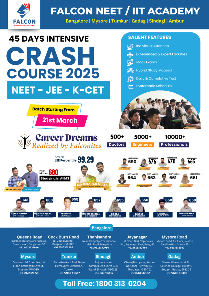 Crash Course 2025 - Falcon Group of Institutions